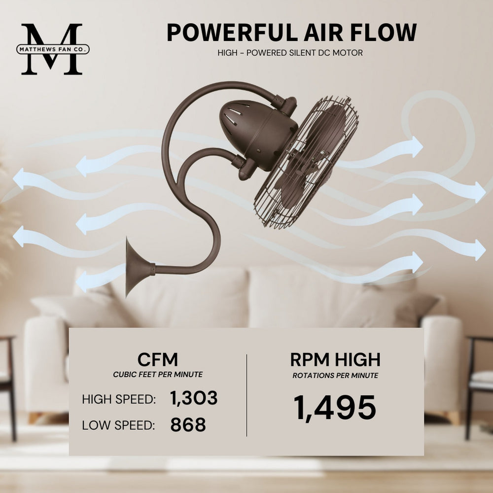 Matthews Fan Company Melody Wall Fan - 2Modern