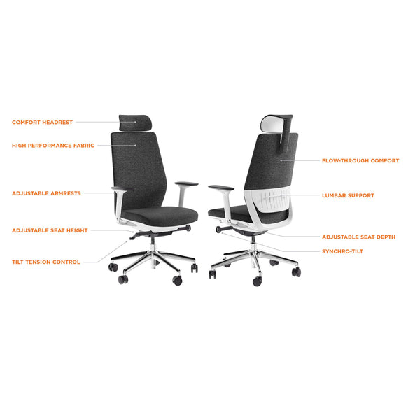 BDI Coda Task Chair - 2Modern