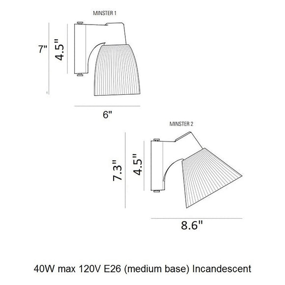 Original BTC Minster 1 Prismatic Wall Light - 2Modern