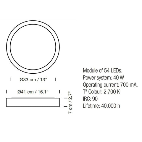 Modern Flush Mounted Lights & Lighting – Page 3 - 2Modern