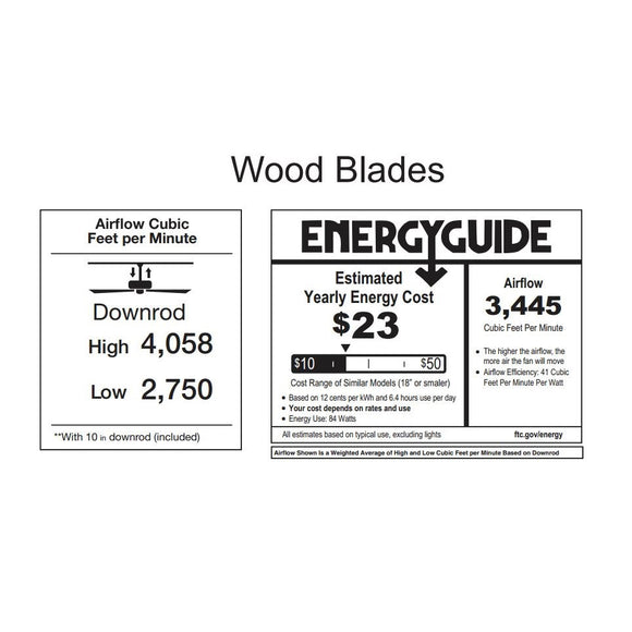 Matthews Fan Company Acqua Ceiling Fan with Light - 2Modern