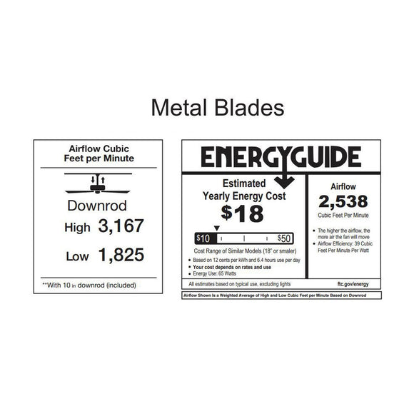 Matthews Fan Company Acqua Ceiling Fan with Light - 2Modern