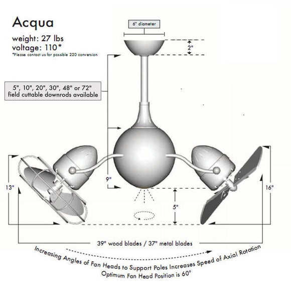 Matthews Fan Company Acqua Ceiling Fan with Light - 2Modern