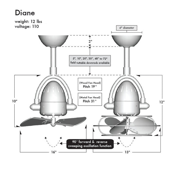 Matthews Fan Company Diane Ceiling Fan - 2Modern