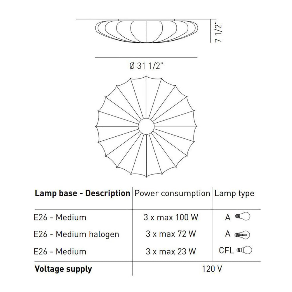 Axo Light Muse Wall/Ceiling Light - 2Modern