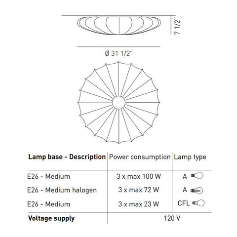 Axo Light Muse Wall/Ceiling Light - 2Modern