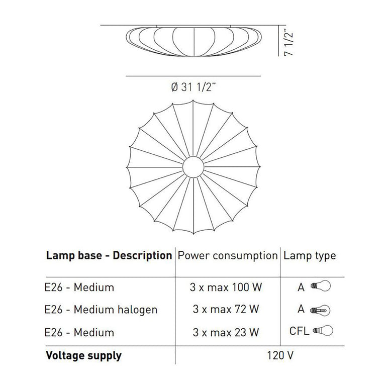 Axo Light Muse Wall/Ceiling Light - 2Modern