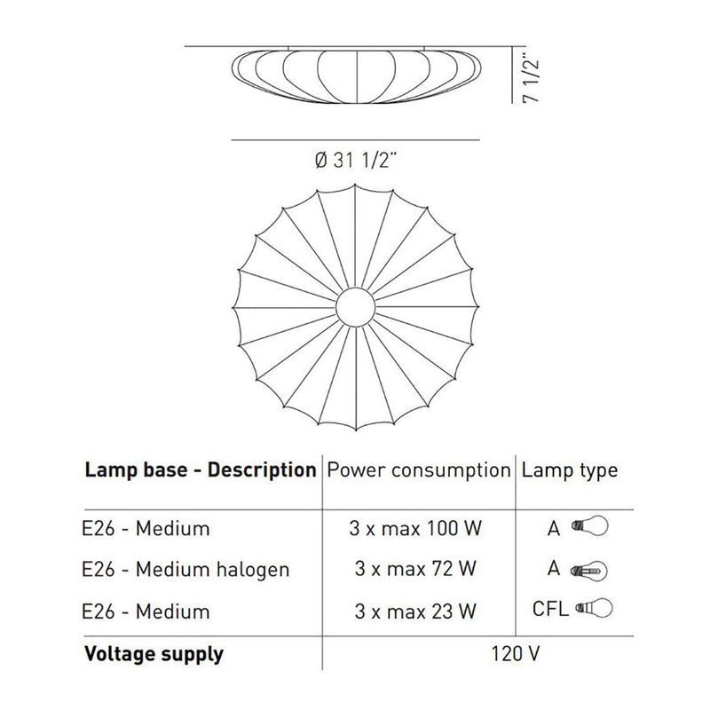Axo Light Muse Wall/Ceiling Light - 2Modern