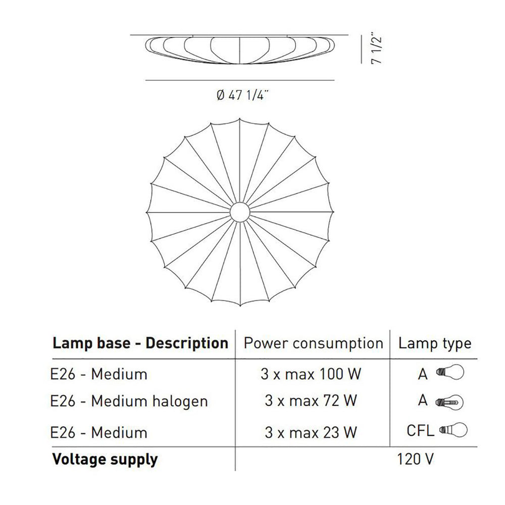 Axo Light Muse Wall/Ceiling Light - 2Modern