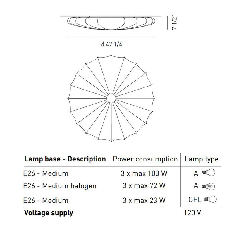 Axo Light Muse Wall/Ceiling Light - 2Modern