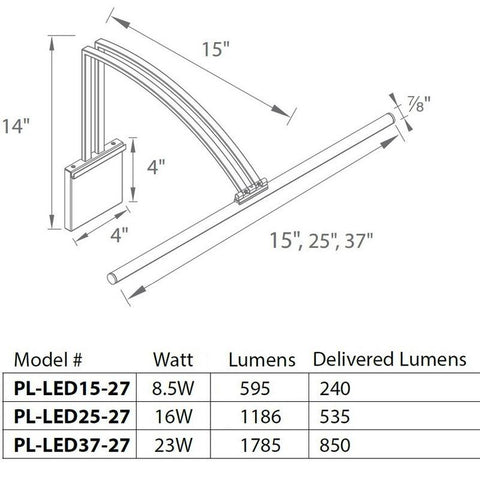 dweLED for WAC Lighting Vibe LED Picture Light - 2Modern