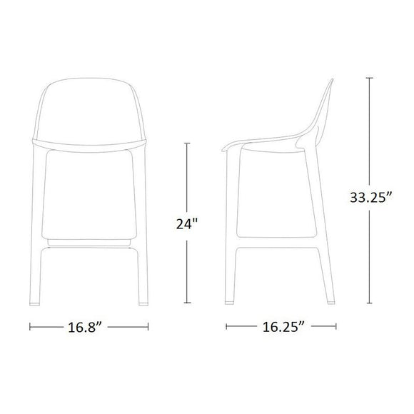 Emeco Broom Stool - 2Modern