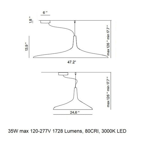 Luceplan - Italian Made Modern Lighting Design - 2Modern
