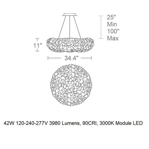 Modern Forms Fluffy LED Pendant Light - 2Modern