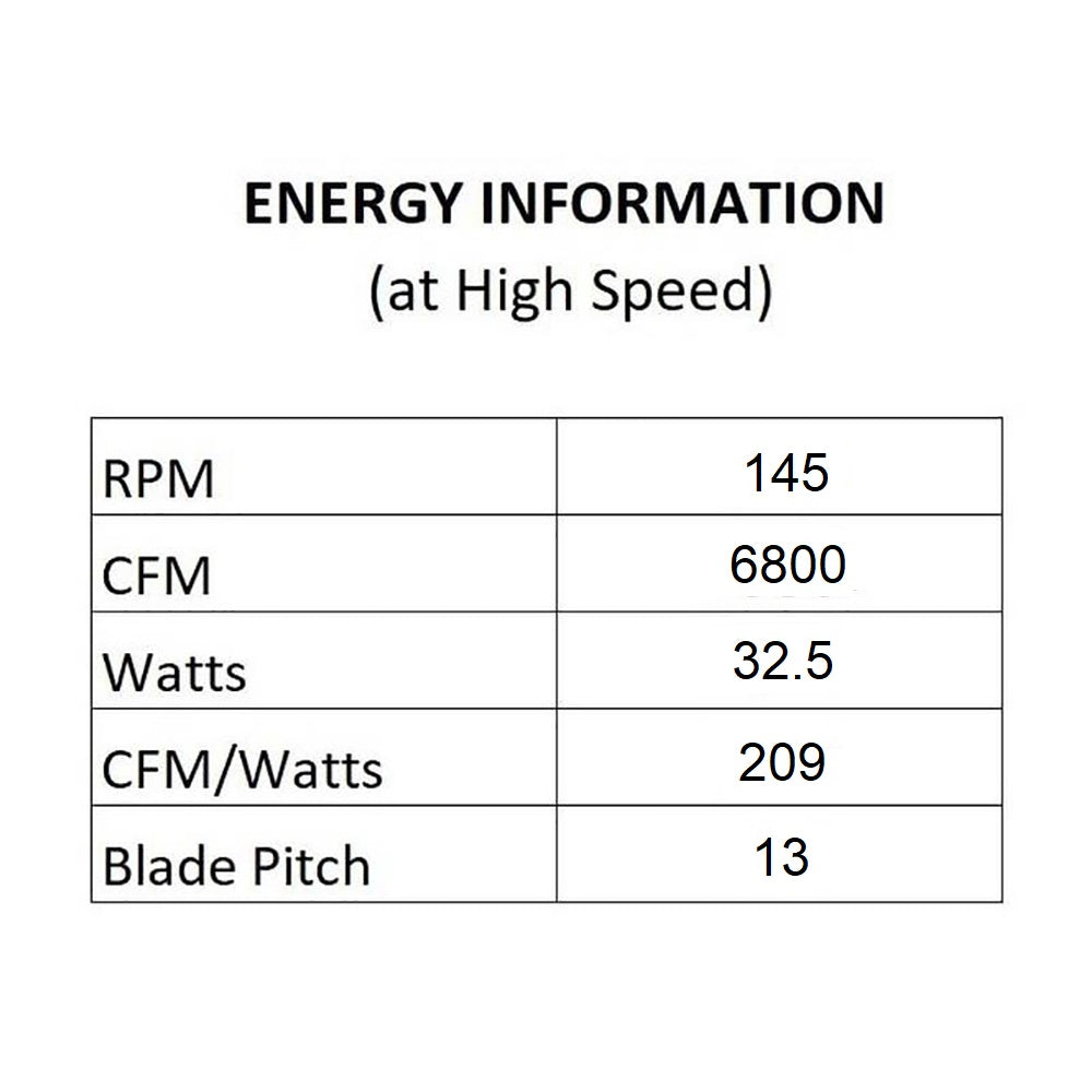 Modern Forms Smart Fans Vortex Smart Ceiling Fan - 2Modern