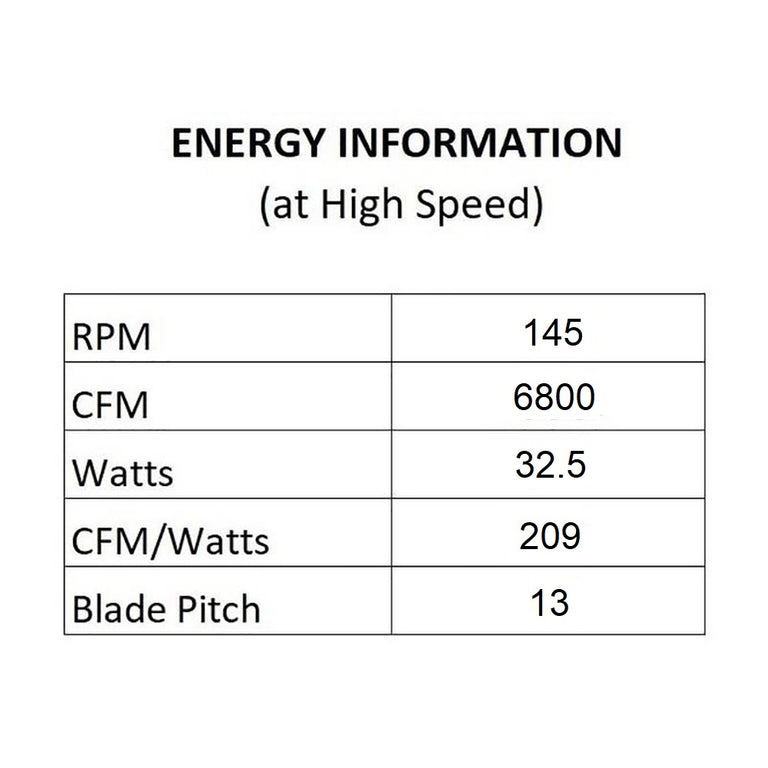 Modern Forms Smart Fans Vortex Smart Ceiling Fan - 2Modern