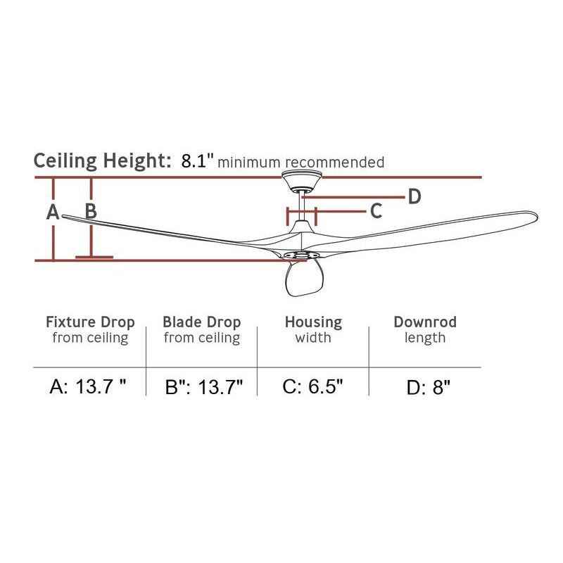 Visual Comfort & Co Maverick Super Max Indoor/Outdoor Ceiling Fan - 2Modern