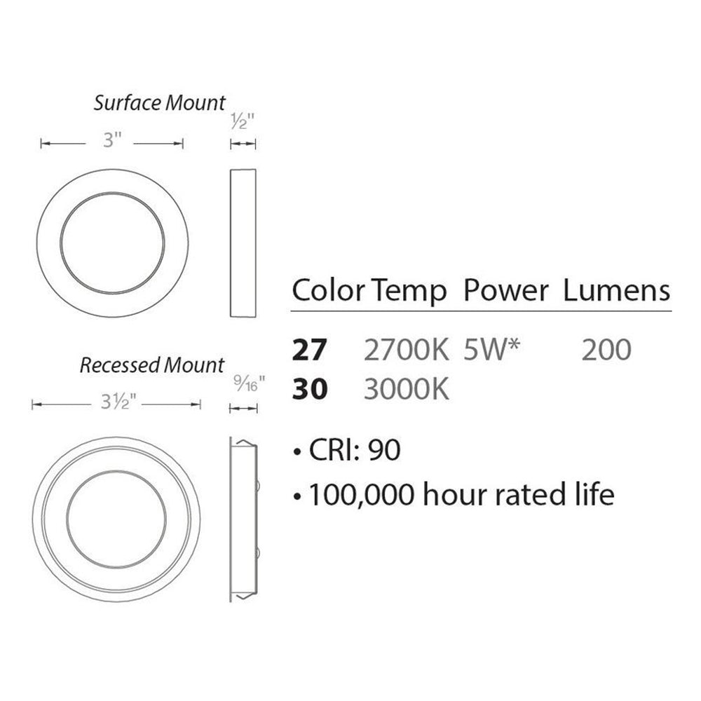 WAC Lighting LED90 Edge Lit LED Button Light - 2Modern