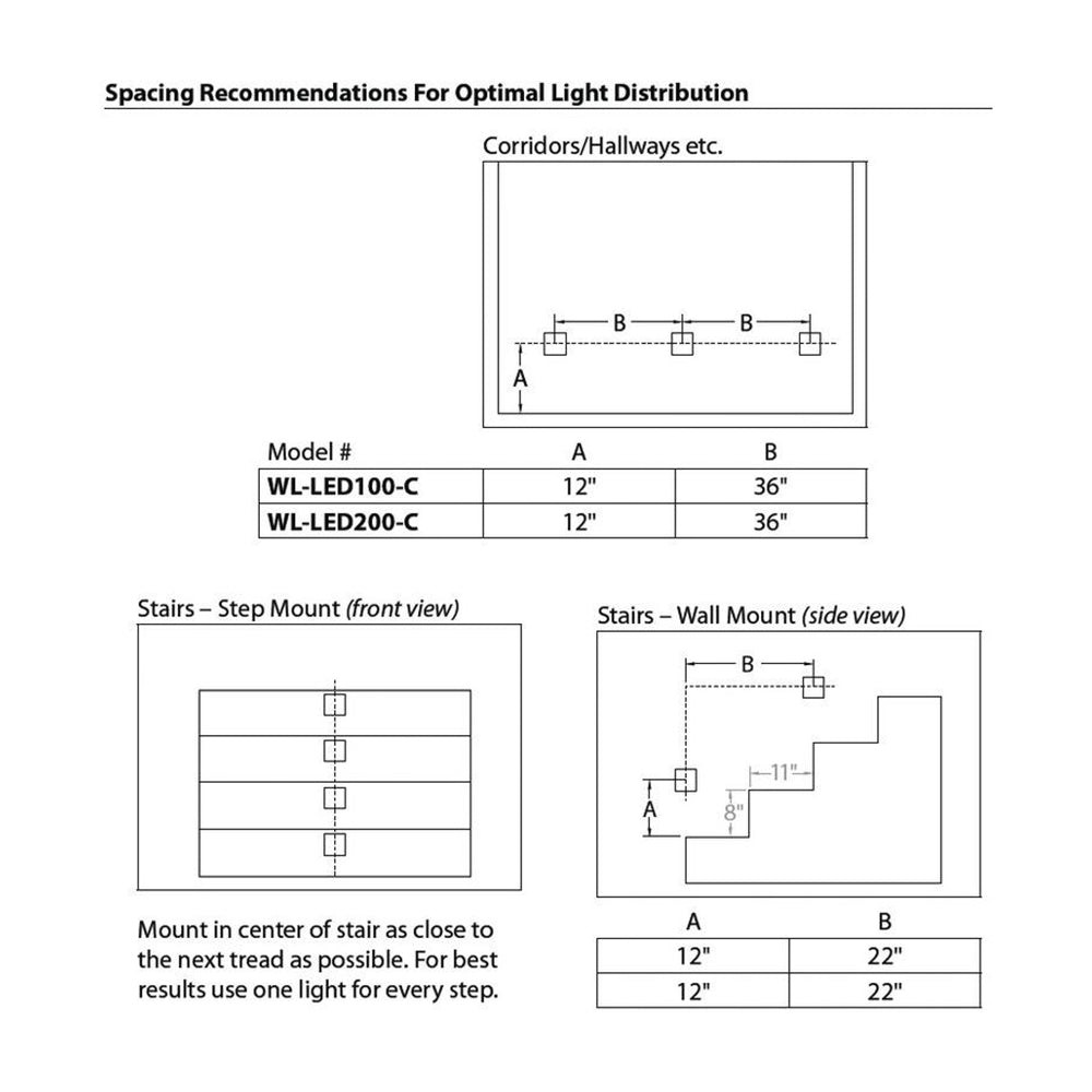 WAC Lighting LEDme Horizontal Step and Wall Light - 2Modern
