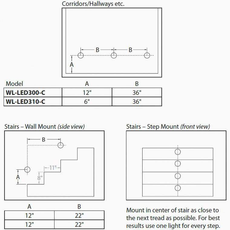 WAC Lighting LEDme Round Step and Wall Light - 2Modern